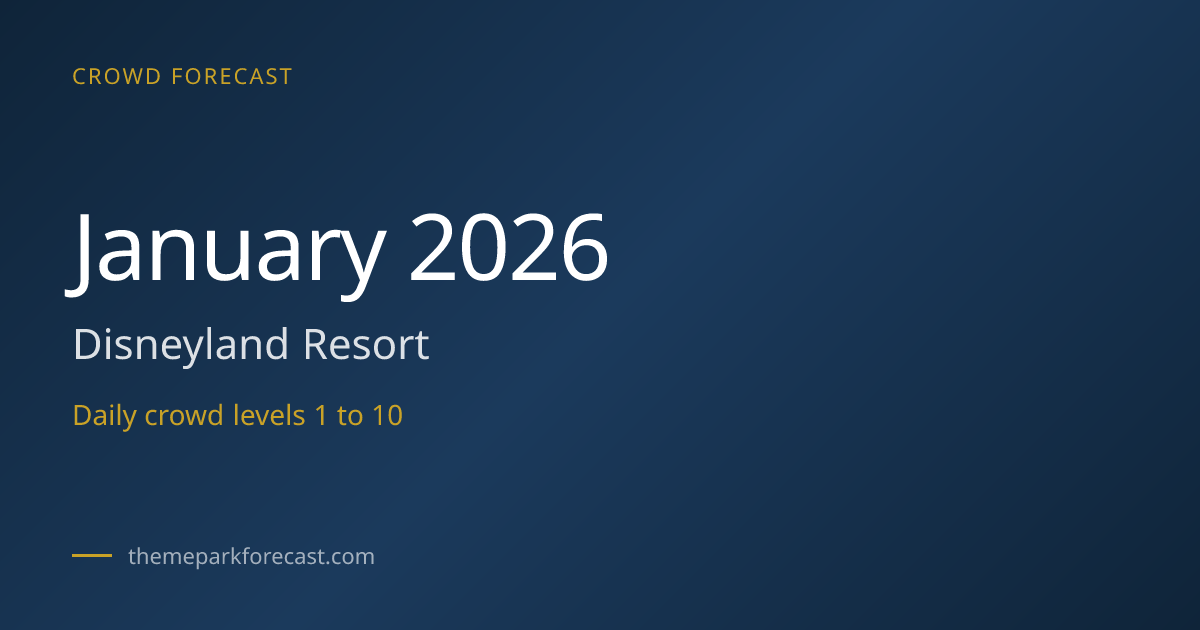 Disneyland Resort Crowds in January 2026: Daily Forecast | Theme Park ...