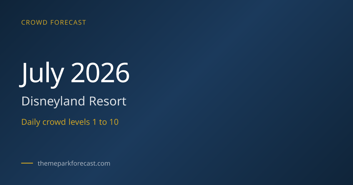 Disneyland Resort Crowds in July 2026: Daily Forecast | Theme Park Forecast
