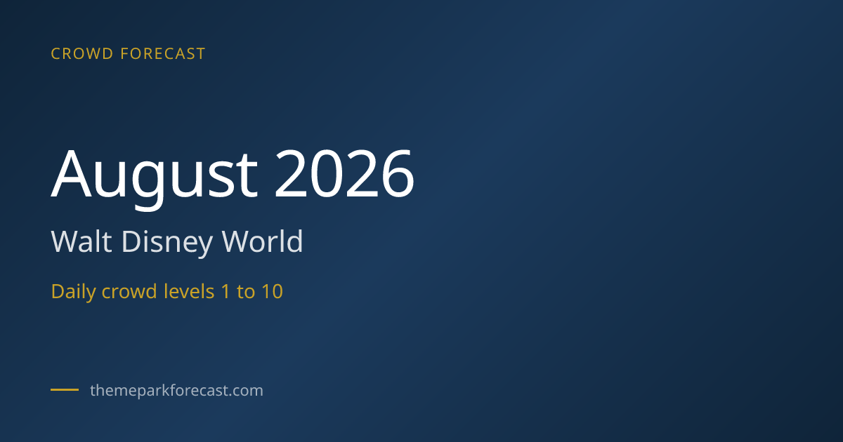 Walt Disney World Crowds in August 2026: Daily Forecast | Theme Park ...