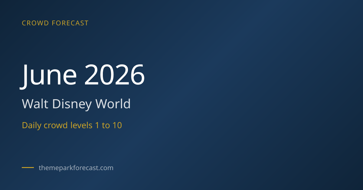 Walt Disney World Crowds in June 2026: Daily Forecast | Theme Park Forecast