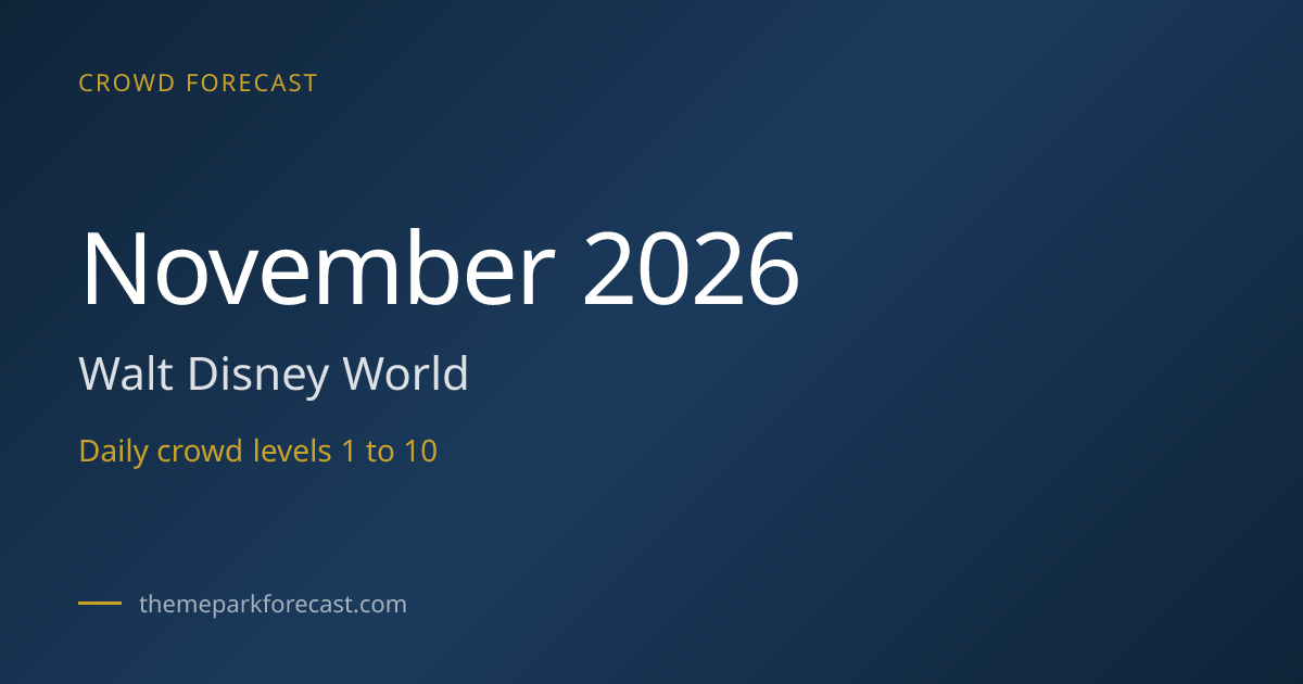 Walt Disney World Crowds in November 2026: Daily Forecast | Theme Park ...