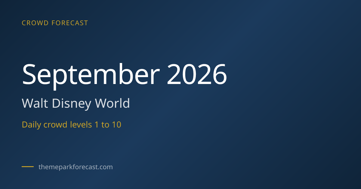 Walt Disney World Crowds in September 2026: Daily Forecast | Theme Park ...