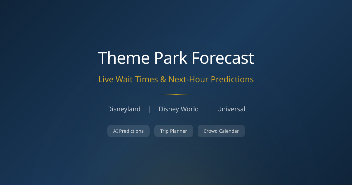 Is Lightning Lane Worth It at Walt Disney World? Free Calculator ...