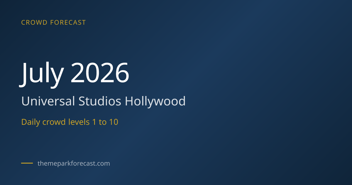 Universal Studios Hollywood Crowds in July 2026: Daily Forecast | Theme ...