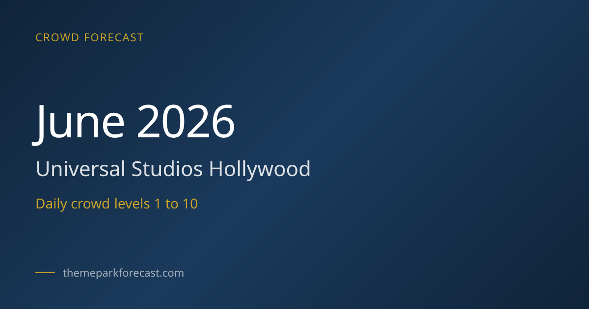 Universal Studios Hollywood Crowds in June 2026: Daily Forecast | Theme ...