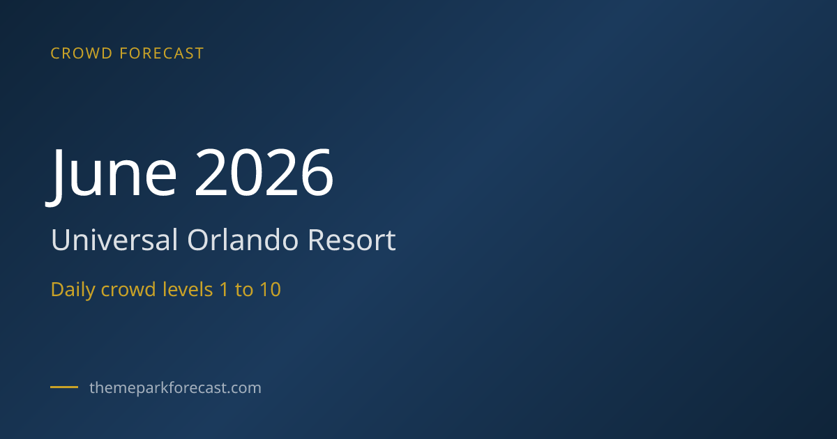 Universal Orlando Resort Crowds in June 2026: Daily Forecast | Theme ...