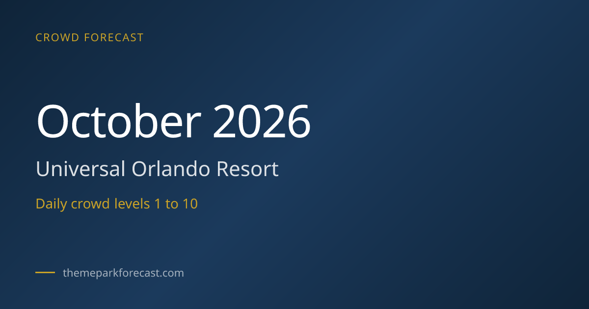 Universal Orlando Resort Crowds in October 2026: Daily Forecast | Theme ...