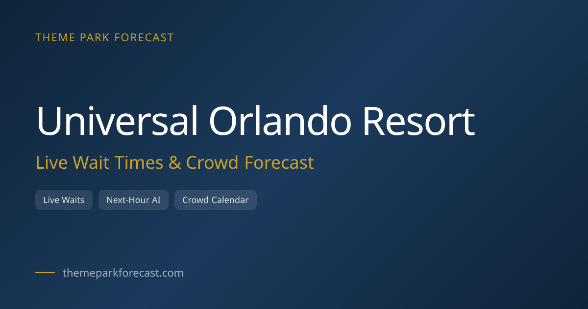 Universal Orlando Resort Wait Times Today | Theme Park Forecast